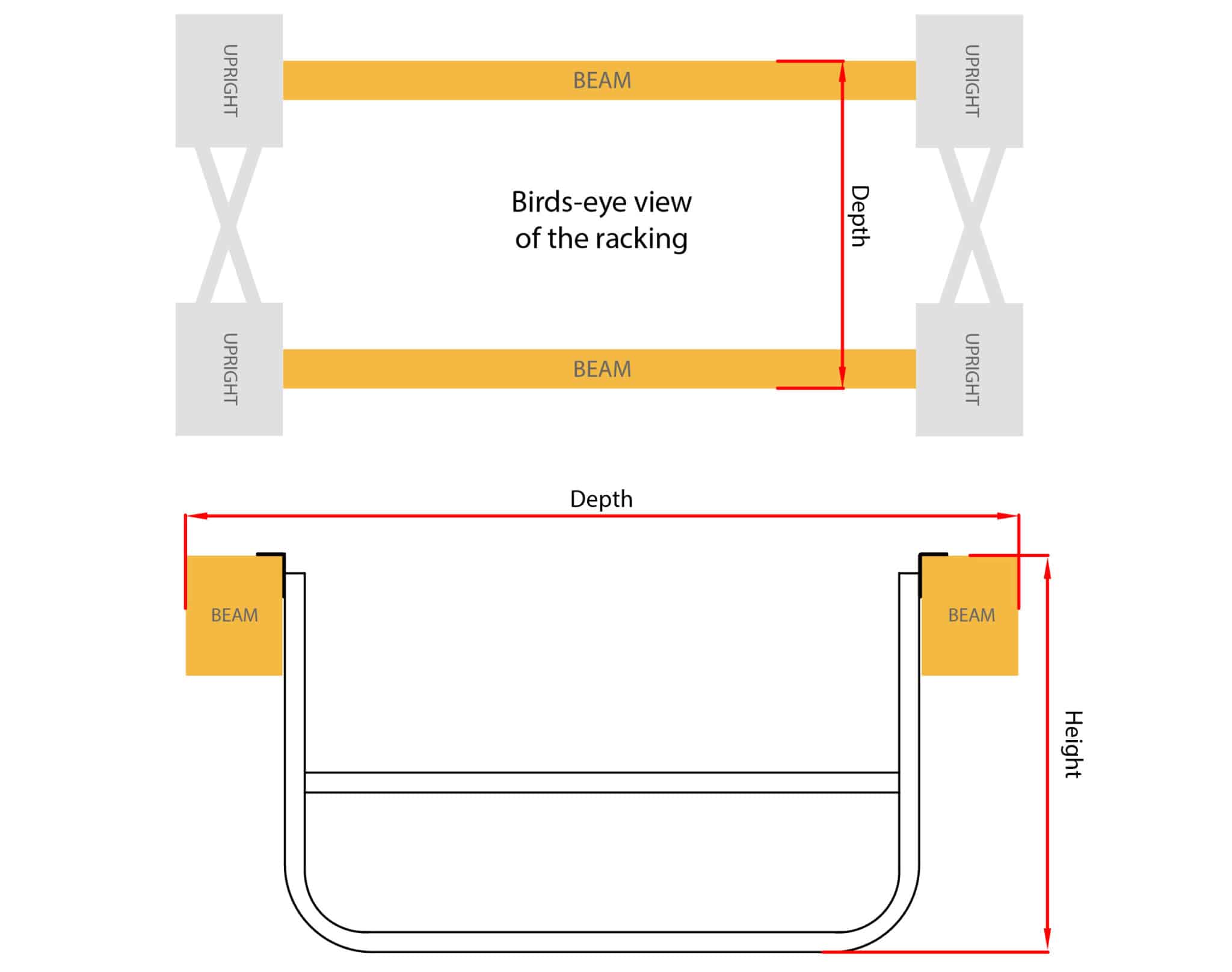 Underslung Loop Divider UK | Qube Total Solutions Ltd